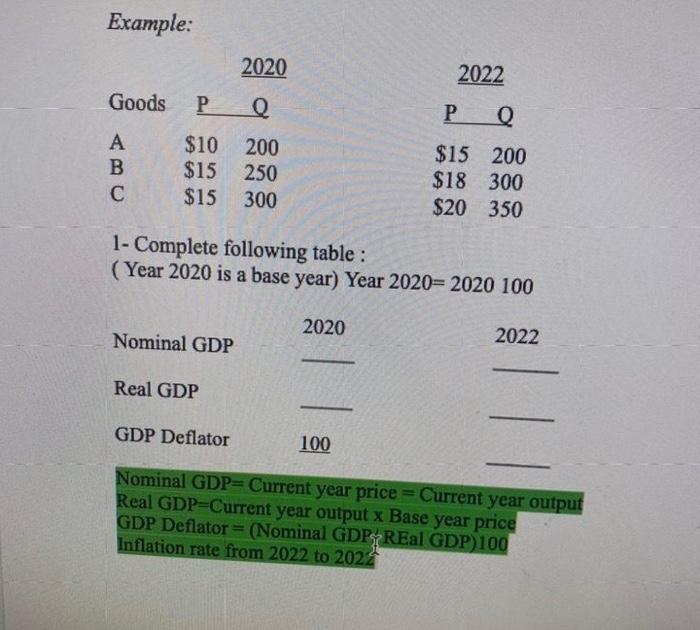 Solved Example: 1- Complete following table : ( Year 2020 is | Chegg.com