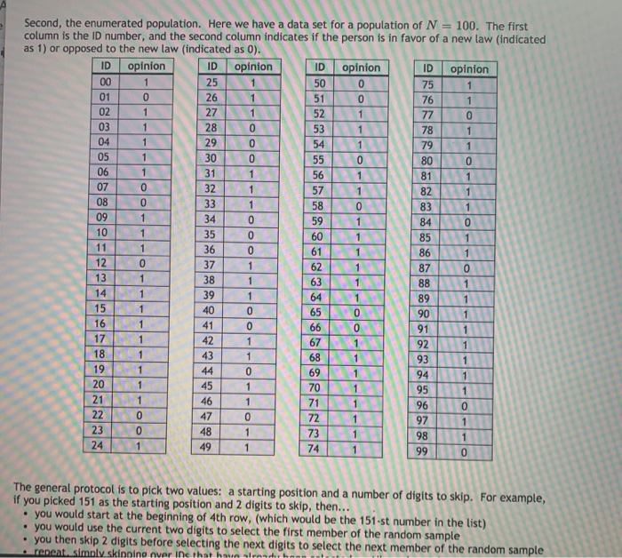 This problem demonstrates (1) how to draw a simple | Chegg.com