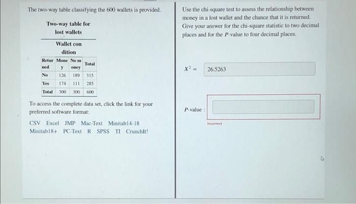 Solved The two-way table classifying the 600 wallets is | Chegg.com
