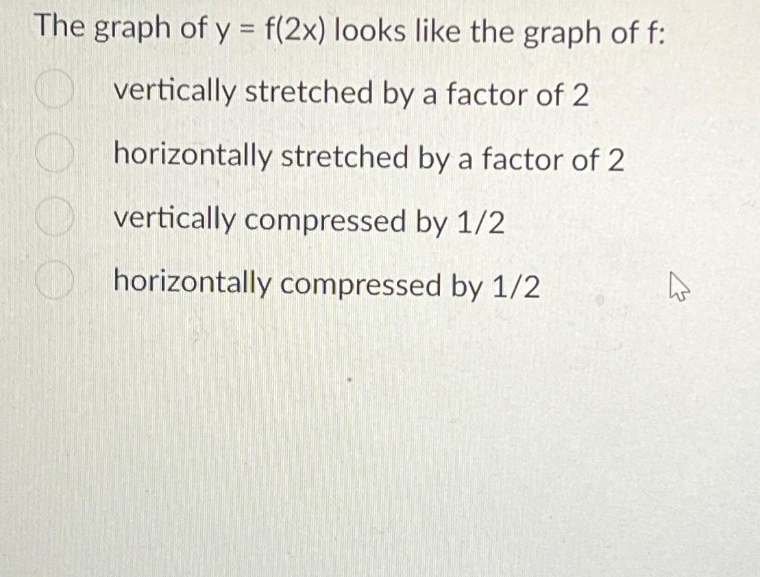 Solved The graph of y=f(2x) ﻿looks like the graph of f | Chegg.com