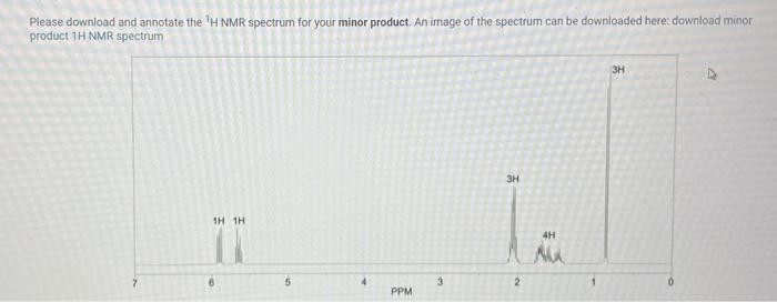 Solved Please download and annotate the 'H NMR spectrum for | Chegg.com