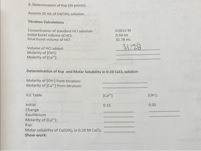 Solved Determination of Ksp and Molar Solubility in | Chegg.com