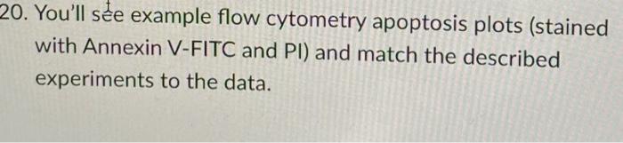 Solved 20. You'll sce example flow cytometry apoptosis plots | Chegg.com