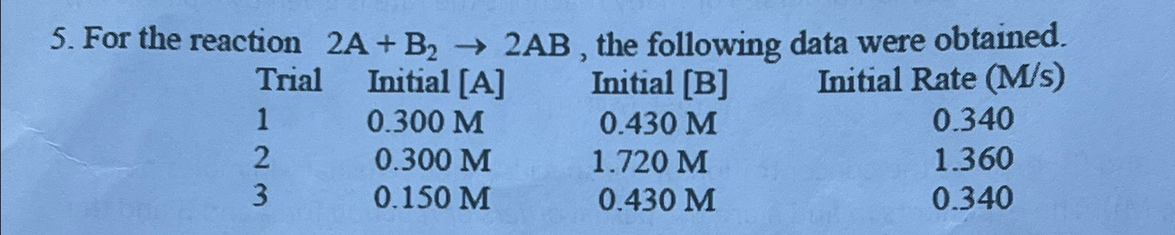 For the reaction 2A+B2→2AB, ﻿the following data were | Chegg.com