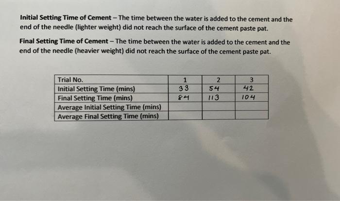 Solved Hello how do we calculate the average initial setting | Chegg.com