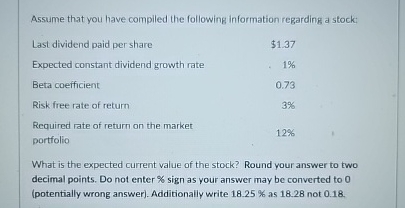 Solved Assume that you have compiled the following | Chegg.com
