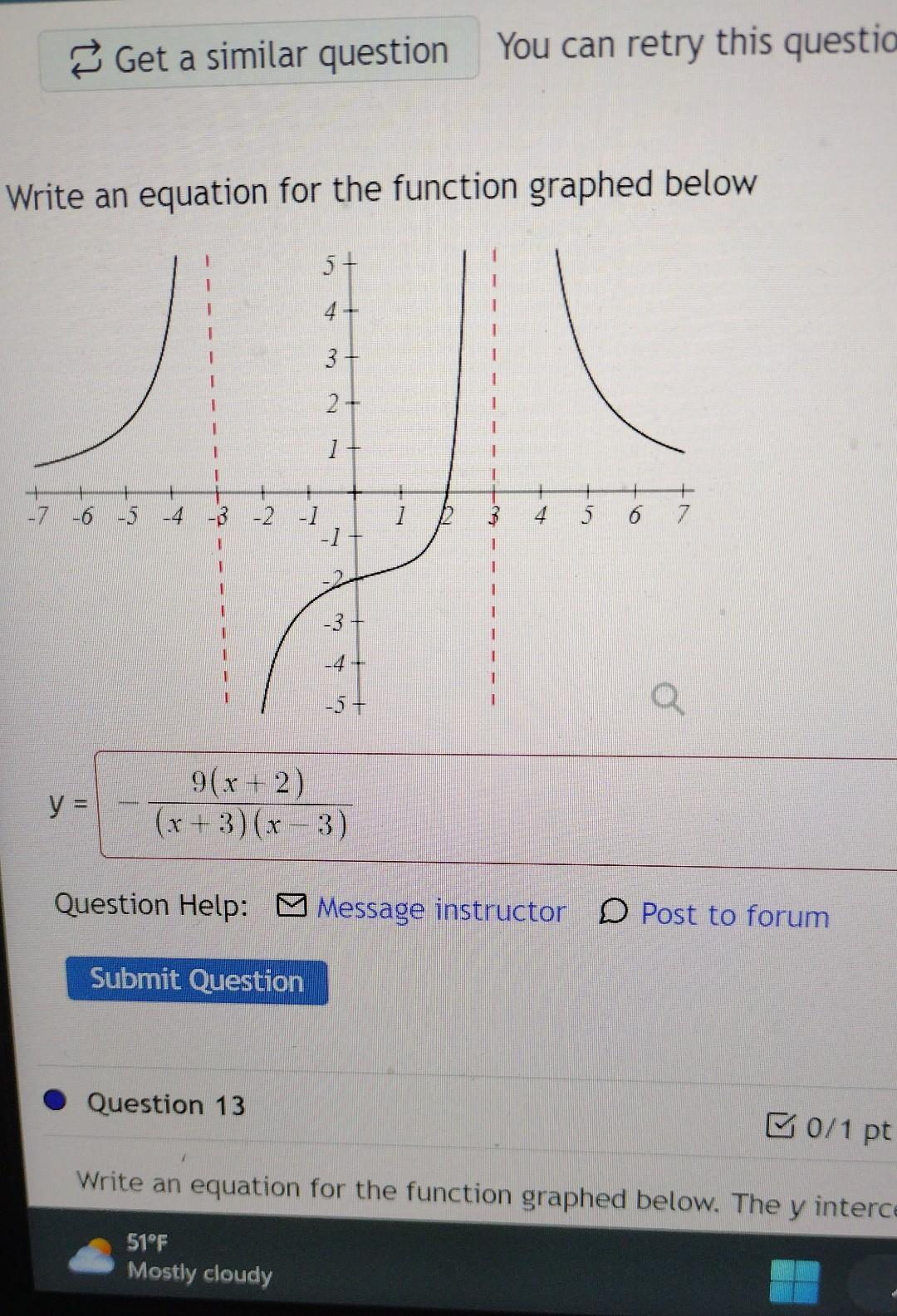Solved Write an equation for the function graphed below | Chegg.com