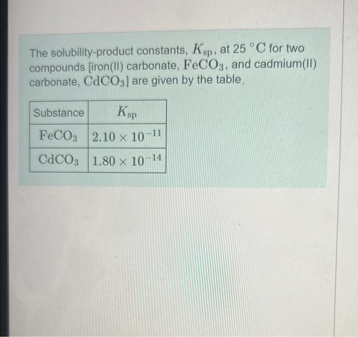 Solved The hydroxide ion has the formula OH−. The | Chegg.com
