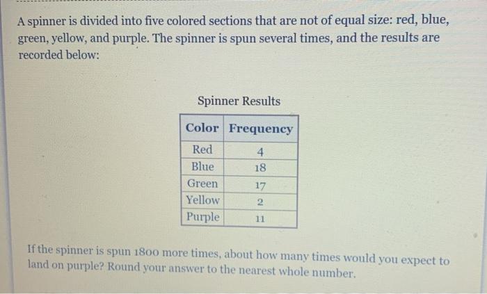 Solved A spinner is divided into five colored sections that | Chegg.com