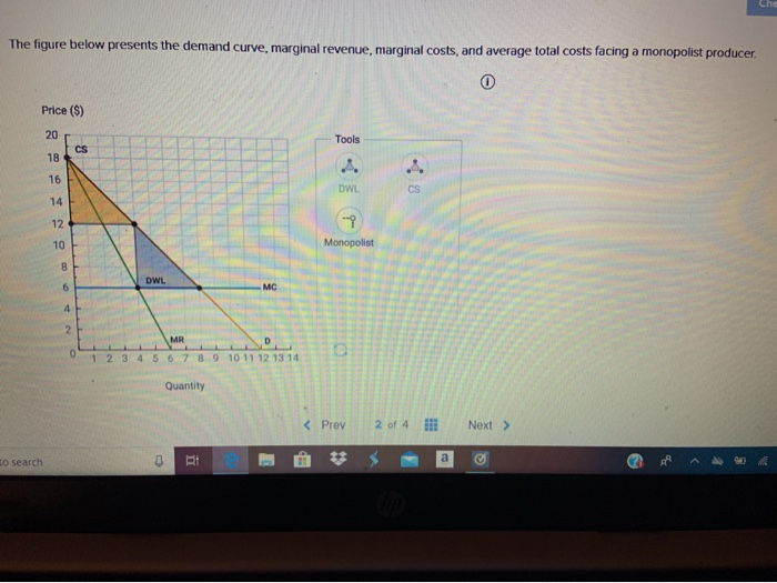Solved The figure below presents the demand curve, marginal | Chegg.com