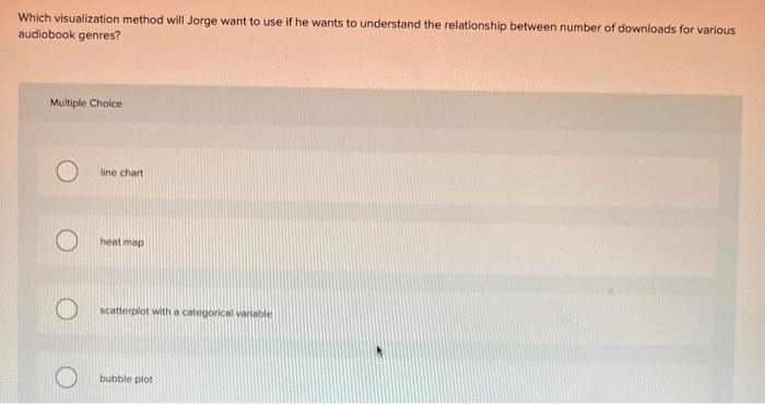 Solved Which Visualization Method Will Jorge Want To Use If