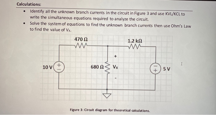 Solved Calculations: Identify all the unknown branch | Chegg.com