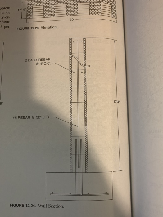 Solved 14. Determine the amount of rebar needed for the CMU | Chegg.com
