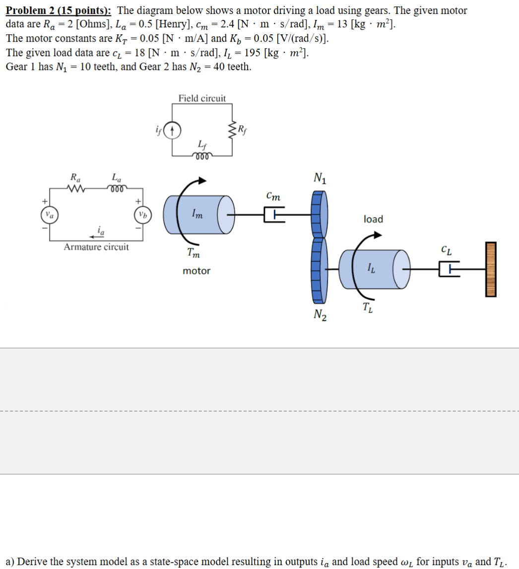 Solved Problem 2 (15 ﻿points): The diagram below shows a | Chegg.com