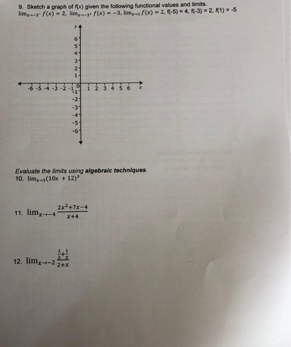 Solved STUDENT NAME 1. limf(x) X-2 Use the graph of f(x) | Chegg.com