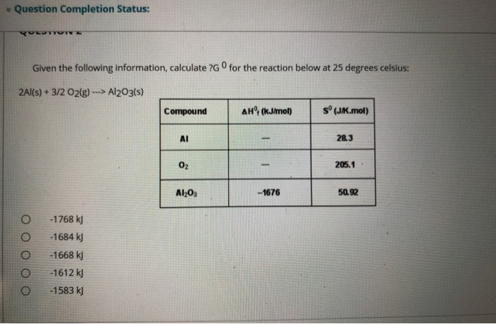 Solved Question Completion Status: Given the following | Chegg.com