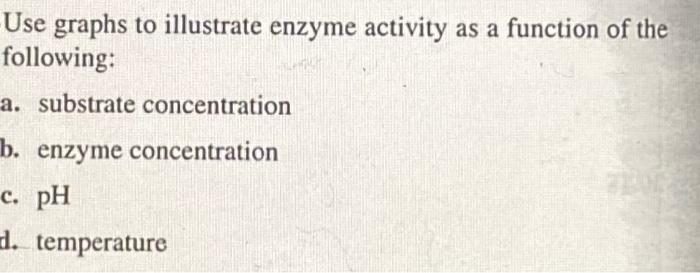 Solved What is the turnover number in molecules/min of a | Chegg.com