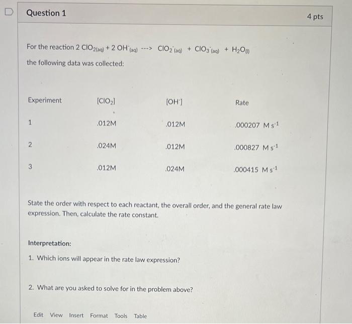 Solved For the reaction 2ClO2(aq)+2OH(aq)⋯ClO2(aaq)+ClO3 | Chegg.com