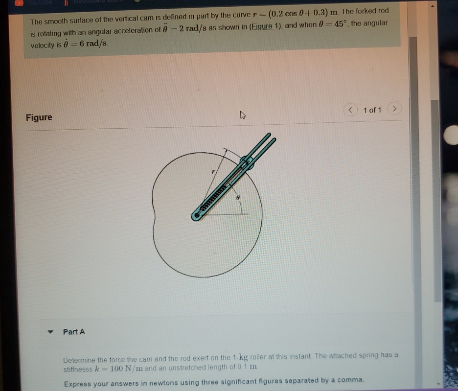 Solved The smooth surface of the vertical cam is defined in | Chegg.com