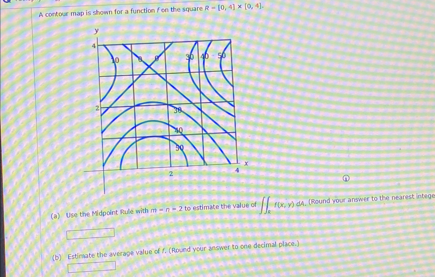 Solved A contour map is shown for a function f ﻿on the | Chegg.com