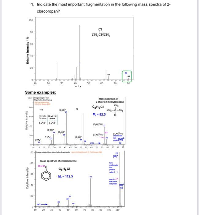 Solved 1. Indicate the most important fragmentation in the | Chegg.com