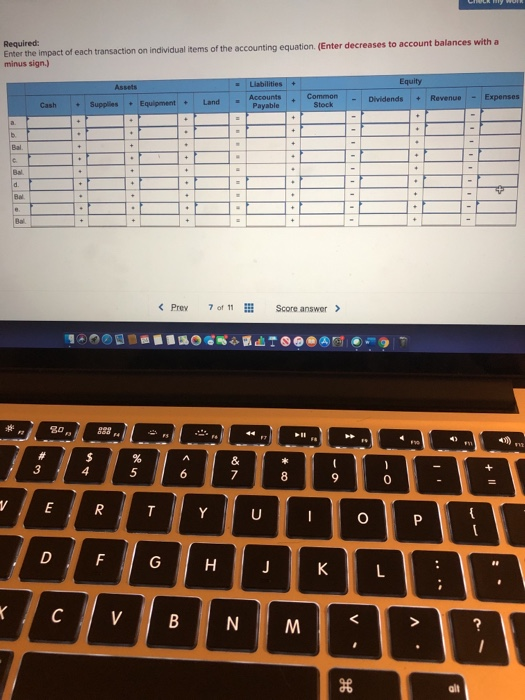 Solved Qs 1 11 Identifying Effects Of Transactions Using