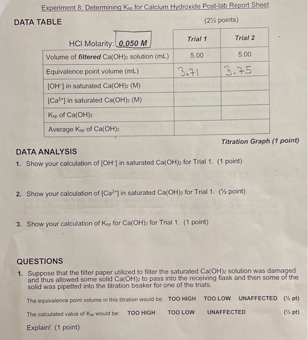 Solved Experiment 8: Determining Ksp for Calcium Hydroxide | Chegg.com