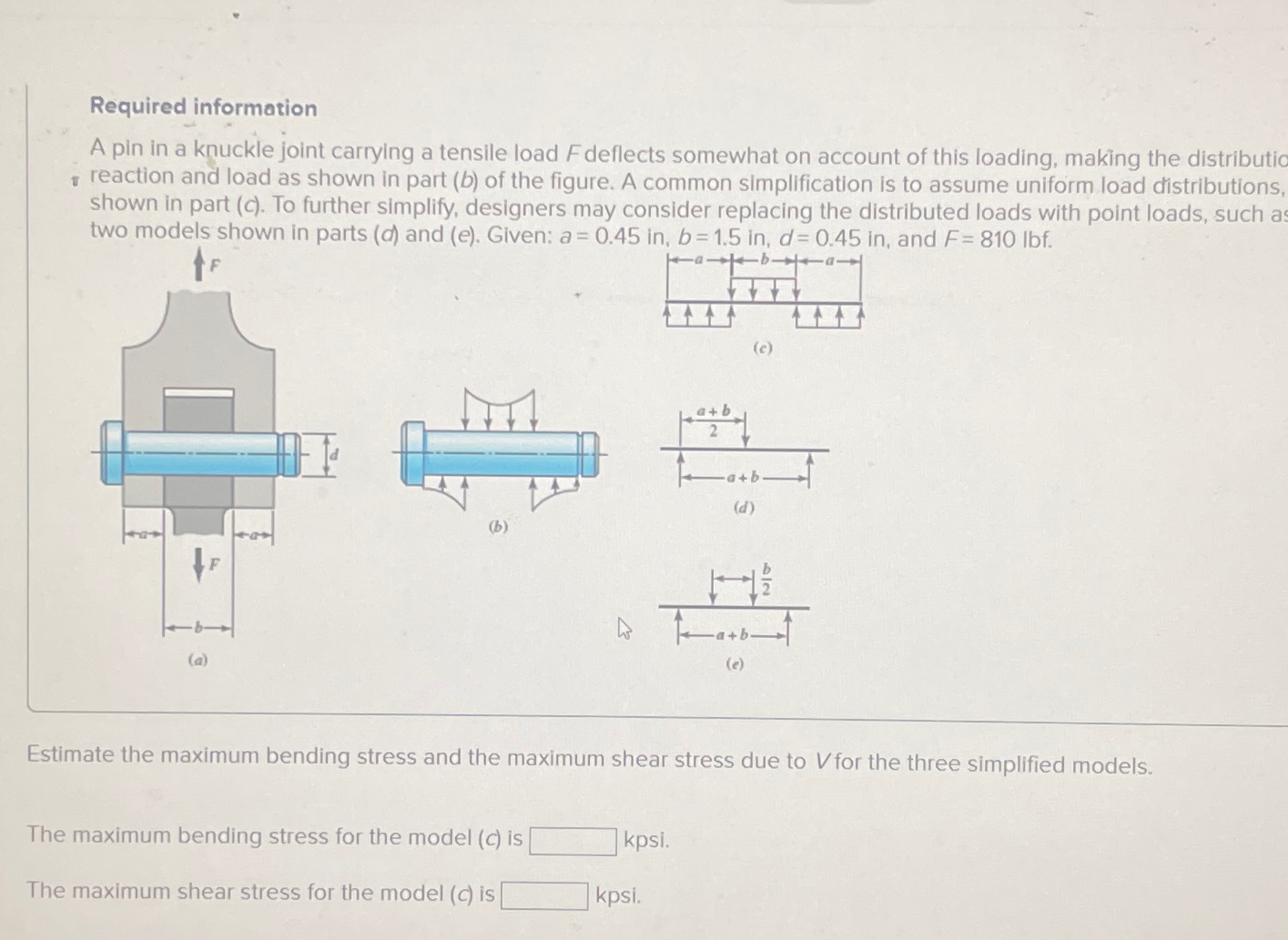 Solved Required informationA pin in a knuckle joint carrying | Chegg.com