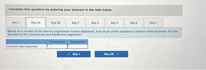 Solved Problem 7-24 (Algo) Companywide and Segment | Chegg.com