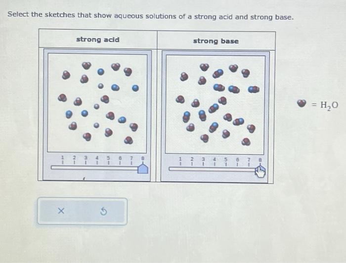 Select the sketches that show aqueous solutions of a | Chegg.com