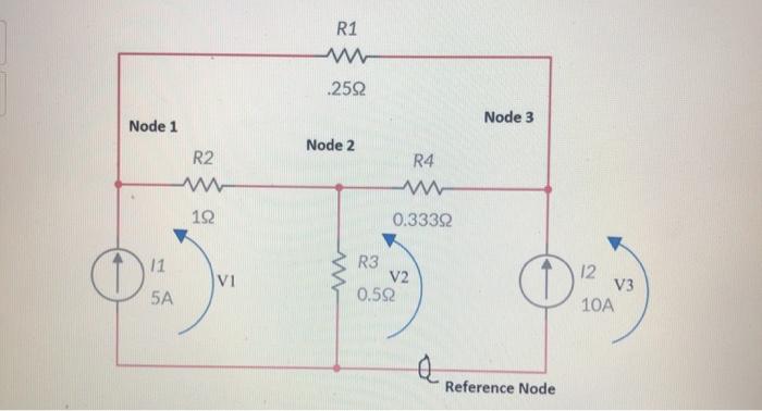Solved R1 .2522 Node 3 Node 1 Node 2 R2 R4 122 0.3332 11 R3 | Chegg.com