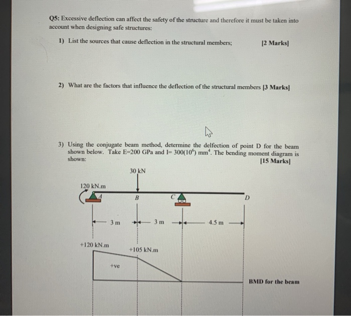 Solved Q5: Excessive deflection can affect the safety of the | Chegg.com