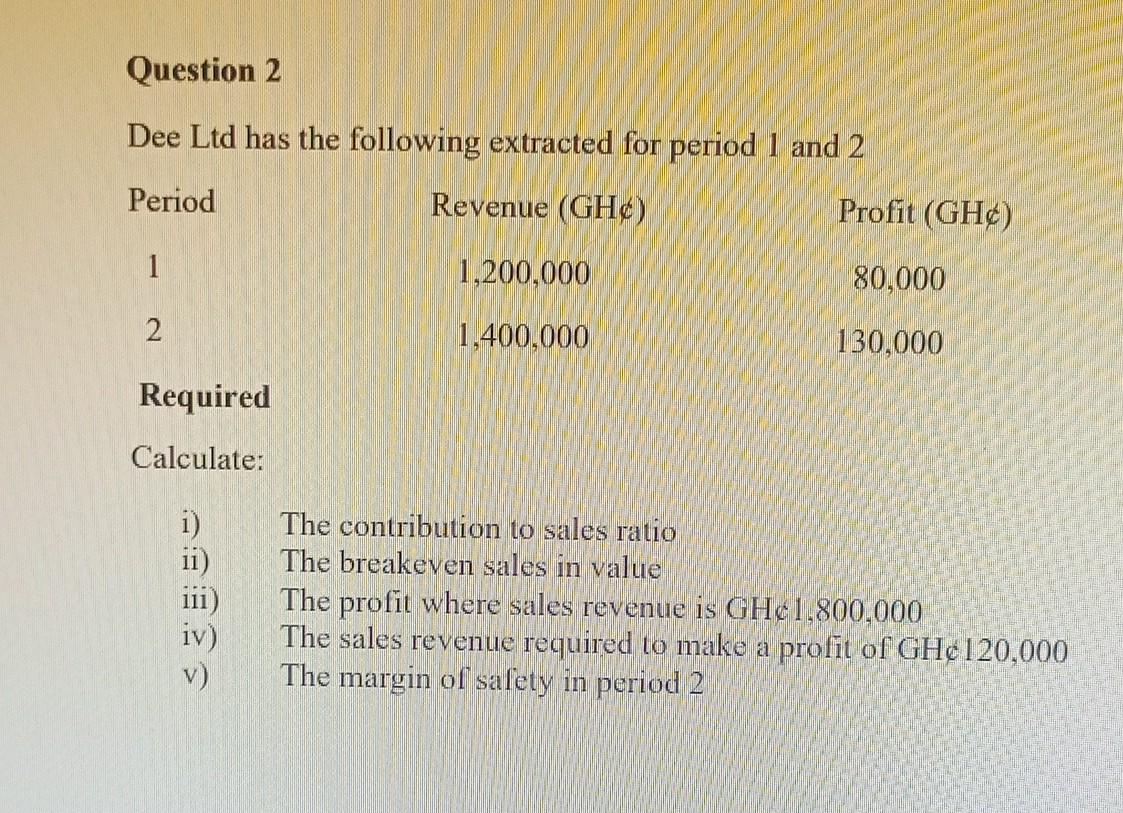 Dee Ltd has the following extracted for period 1 and | Chegg.com