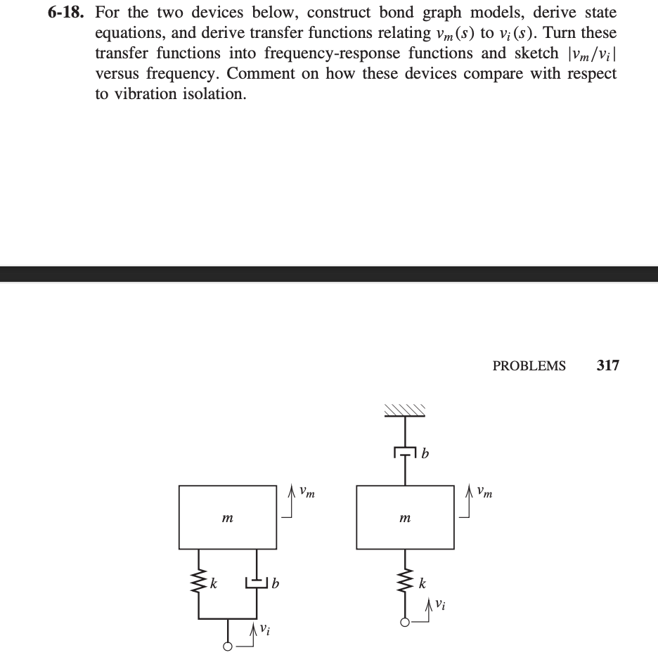 Solved 6-18. ﻿For the two devices below, construct bond | Chegg.com