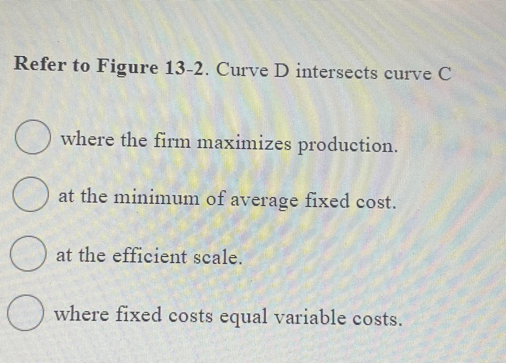 Solved Refer to Figure 13-2. ﻿Curve D intersects curve | Chegg.com