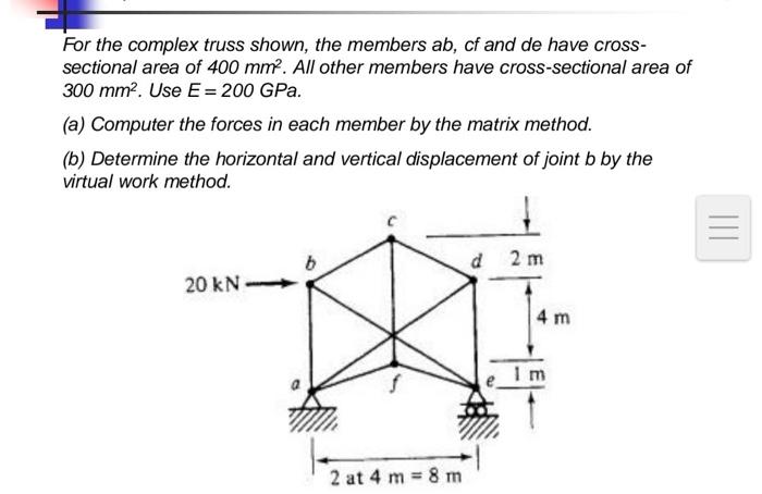 Solved For the complex truss shown, the members ab, cf and | Chegg.com