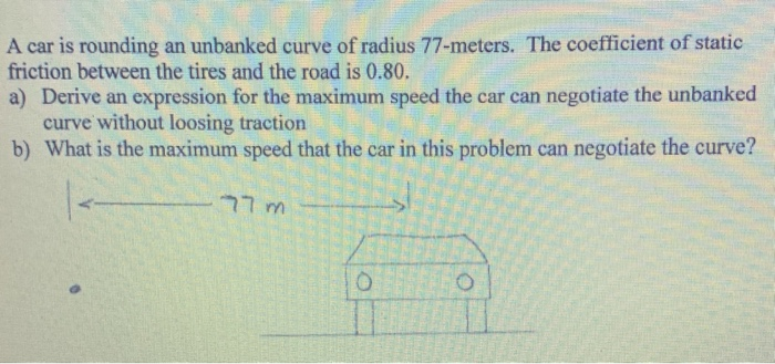 Solved A car is rounding an unbanked curve of radius | Chegg.com