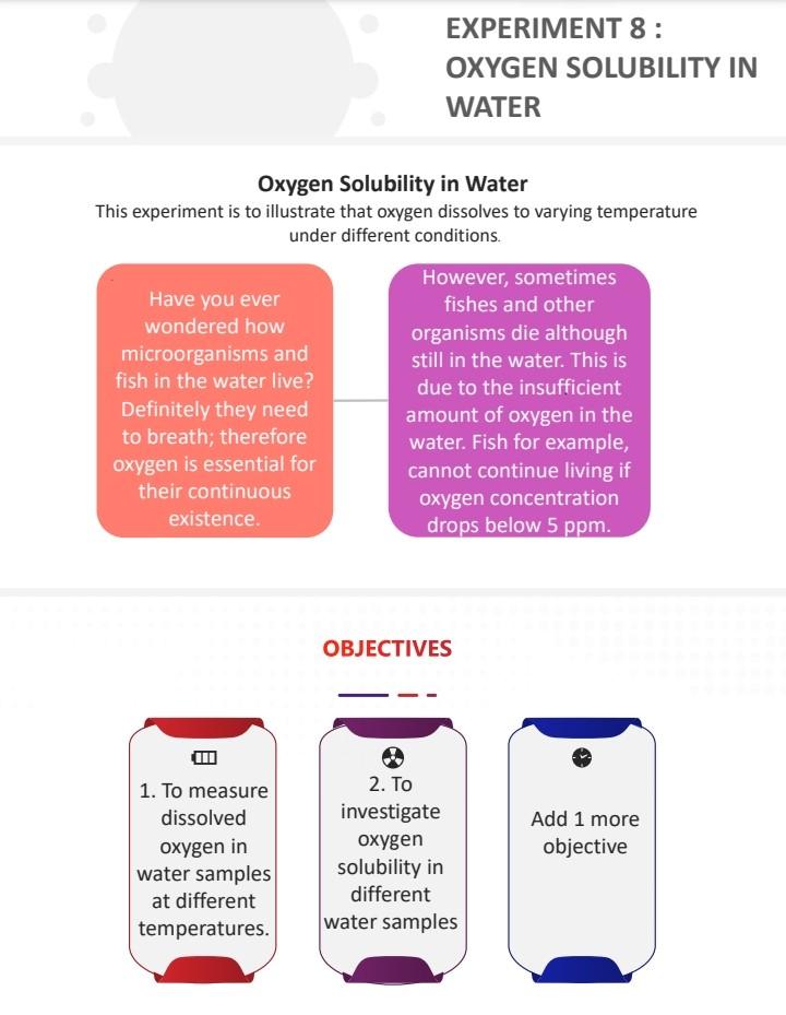 Solved EXPERIMENT 8: OXYGEN SOLUBILITY IN WATER Oxygen | Chegg.com