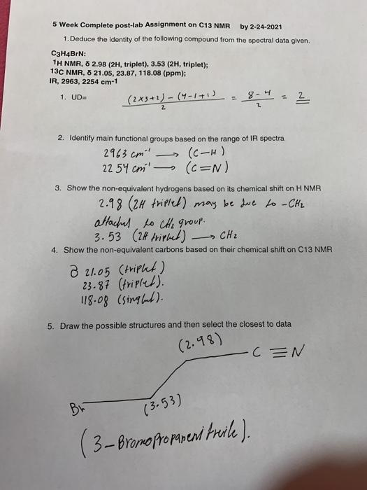 Solved 2. Deduce the identity of the following compound from | Chegg.com