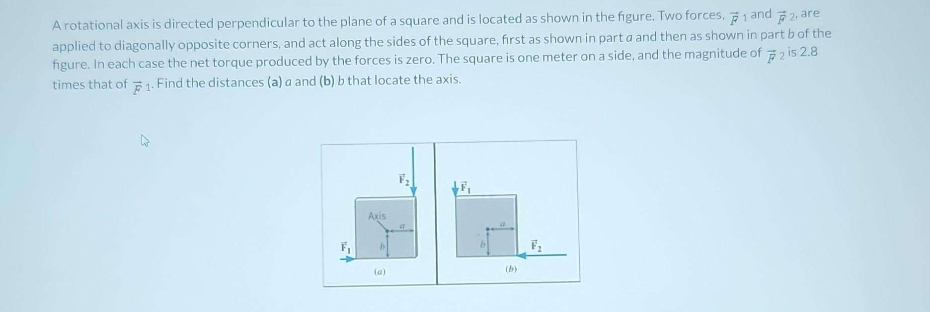 Solved A rotational axis is directed perpendicular to the | Chegg.com
