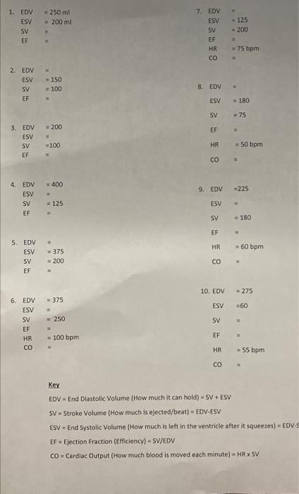 Solved = 250 ml = 200 ml 1. EDV ESV SV EF - 125 = 200 7. EDV | Chegg.com