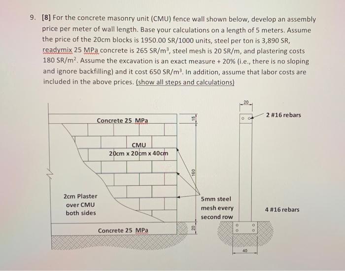 Solved [8] For the concrete masonry unit (CMU) fence wall | Chegg.com