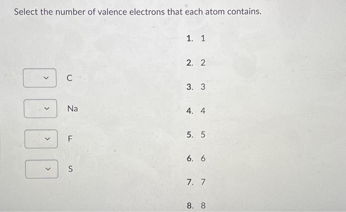 Solved Match the correct electron configuration with the | Chegg.com