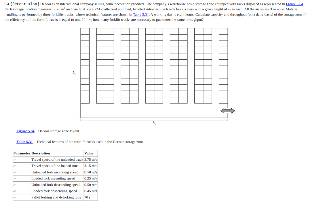 Solved 5.4 [Decoor. xlsx ] Decoor is an international | Chegg.com