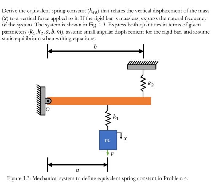 Solved Derive the equivalent spring constant (keq) that | Chegg.com