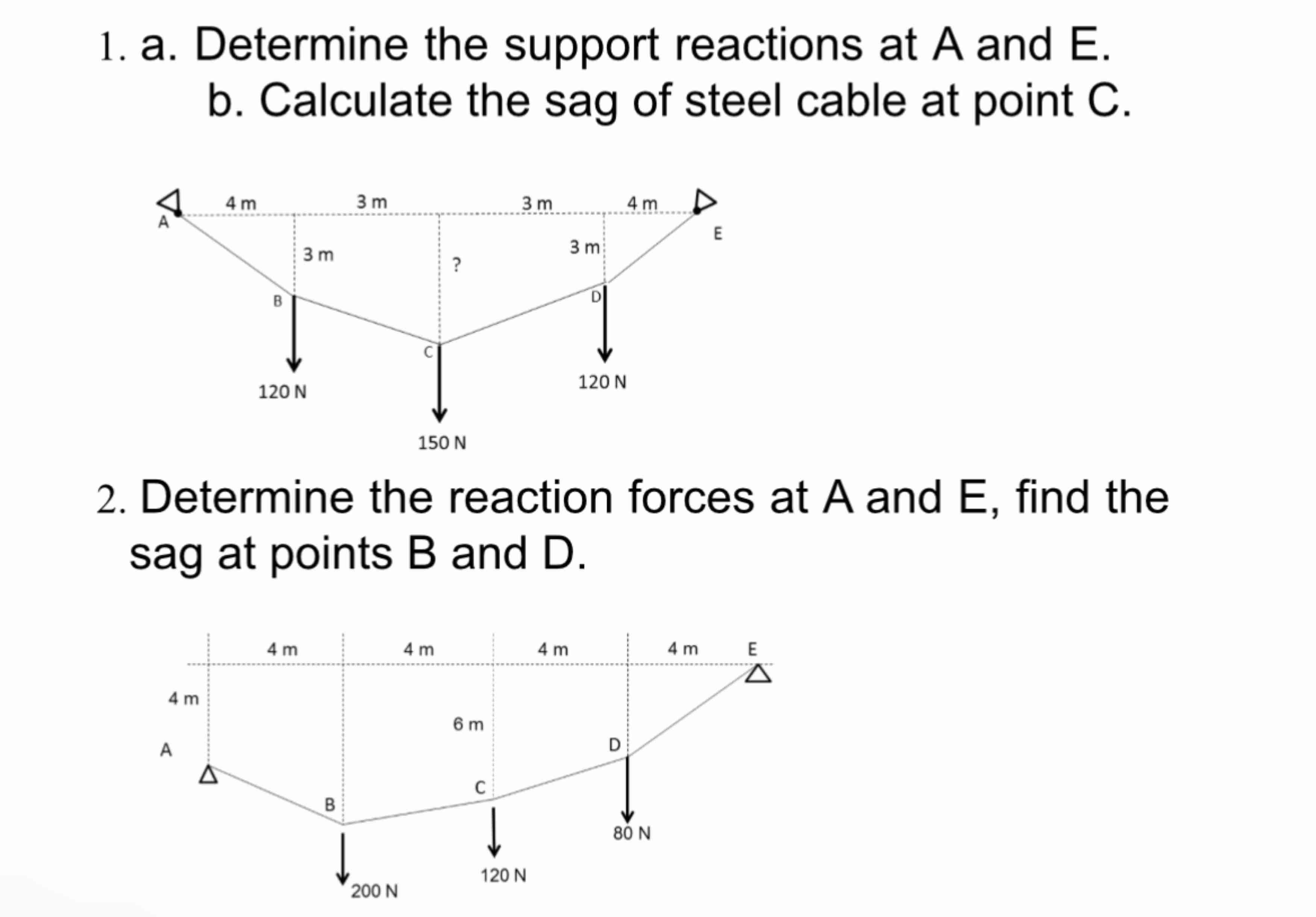 Solved a. ﻿Determine the support reactions at A and E.b. | Chegg.com
