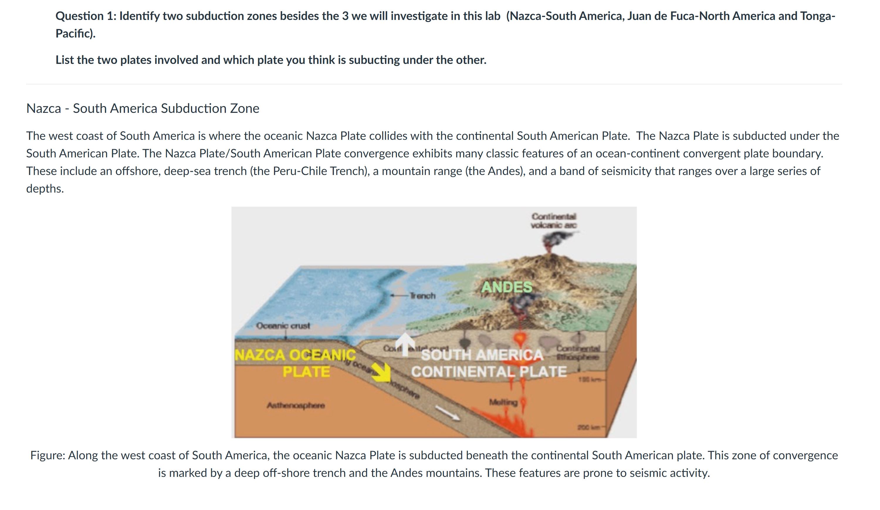 Solved Question 1: Identify two subduction zones besides the | Chegg.com