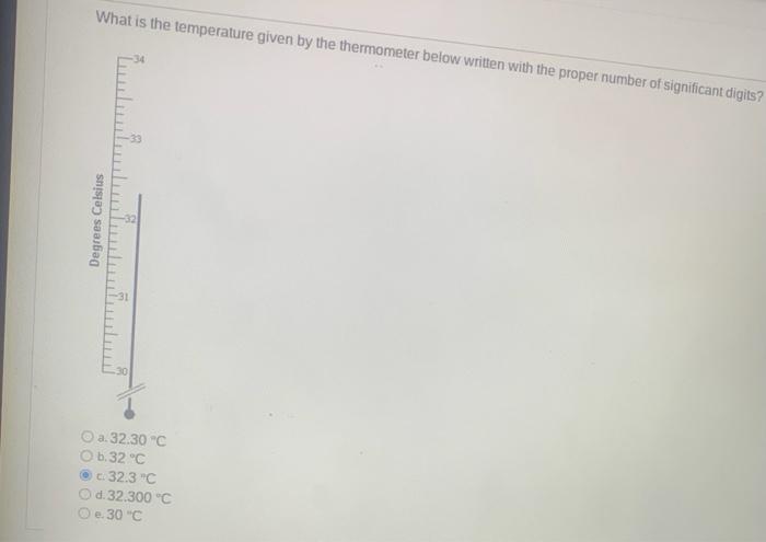 Solved What is the temperature given by the thermometer | Chegg.com