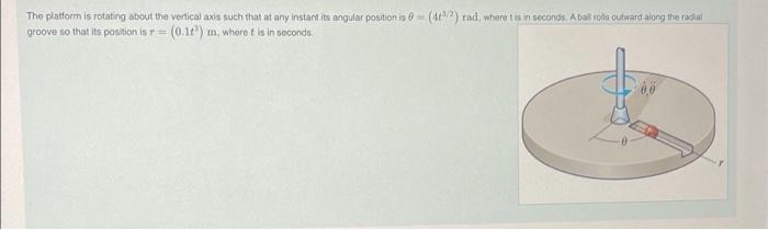 Solved The platform is rotating about the vertical axis such | Chegg.com