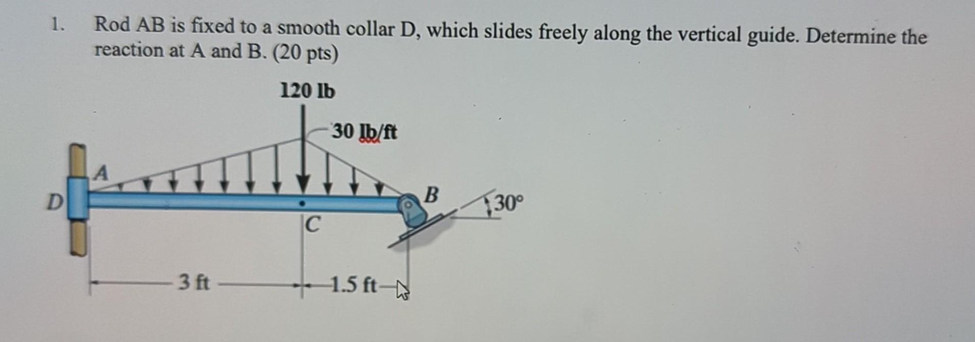 Solved 1. Rod AB is fixed to a smooth collar D, which slides | Chegg.com